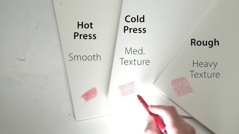Choosing the Right Watercolor Paper: Hot Press vs Cold Press vs Rough ...